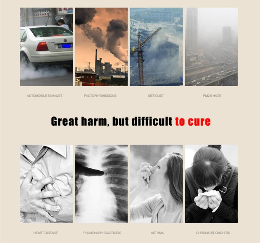 Travel Mask - Biking Anti Airborne Particles, Viruses and Smog Face Ma ...